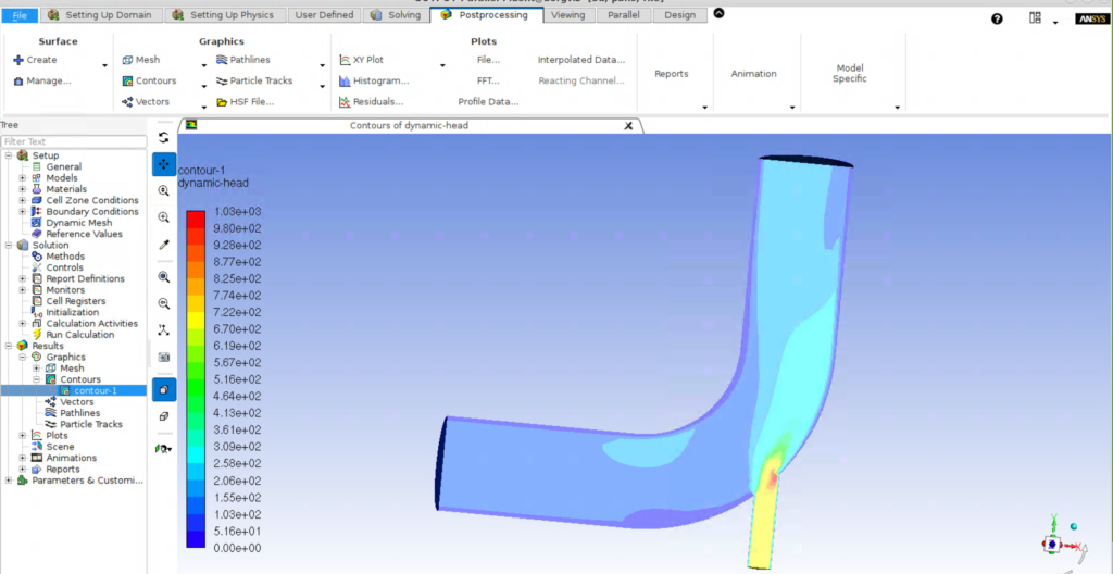 Running Ansys Fluent on TotalCAE Private and Public Cloud - TotalCAE