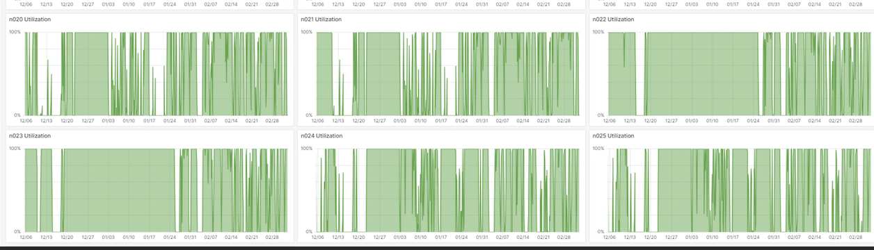 TotalCAE Platform 2024.2 Released - TotalCAE
